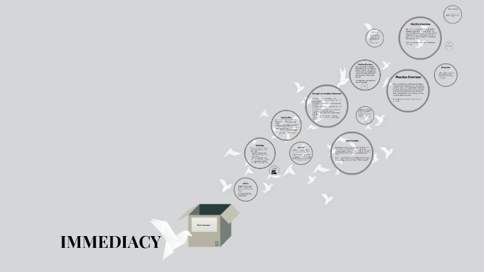 IMMEDIACY by on Prezi