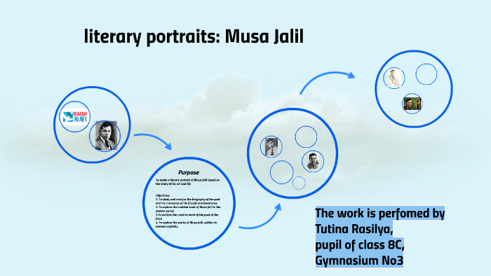 literary portraits: Musa Jalil by Rasilya Tutina on Prezi