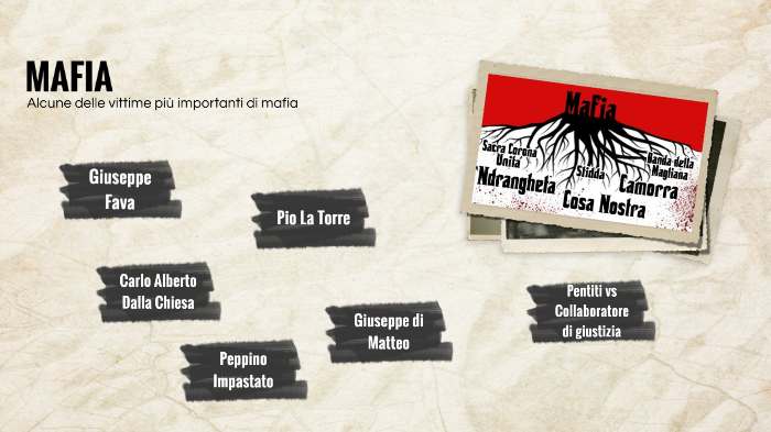 Mafia by arianna fia on Prezi