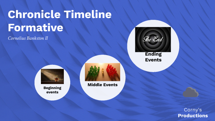 Chronicle Timeline Formative_Corny by Cornelius Bankston on Prezi