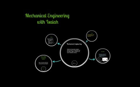 Mechanical Engineering by Isaiah Eley on Prezi