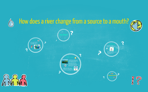 How does a river change from a source to a mouth? by the loej's on Prezi