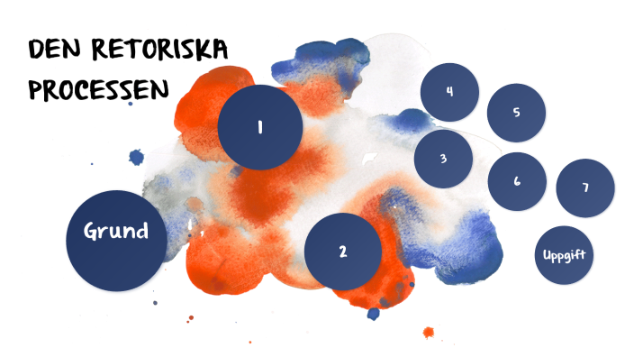 Den retoriska processen by Moa Öberg on Prezi