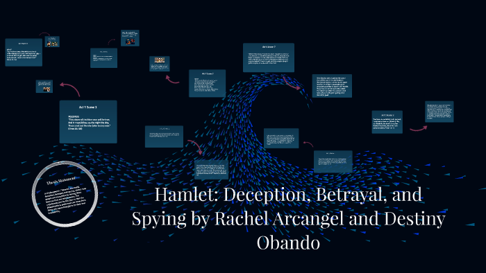 Hamlet: Deception, Betrayal, and Spying by Destiny Obando on Prezi