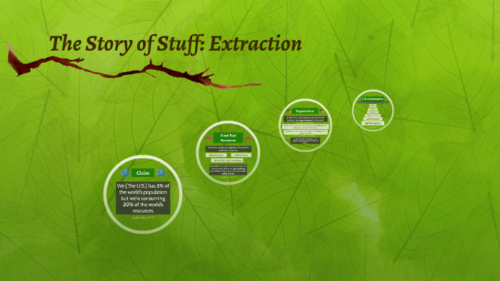 The Story of Stuff: Extraction by Ariana Cruz on Prezi
