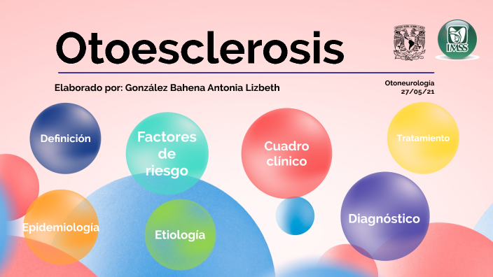 Otosclerosis by emilie ortiz on Prezi