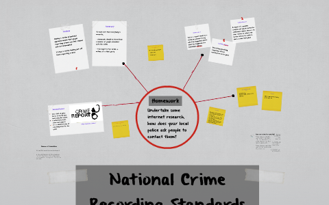 National Crime Recording Standards by Melanie Black on Prezi