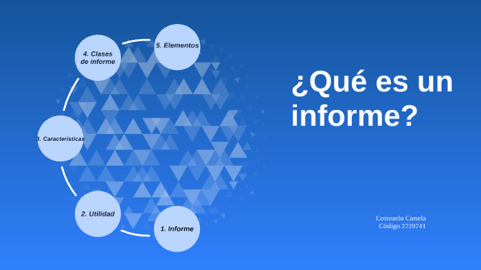 ¿Qué es un informe? by consuelo canela on Prezi