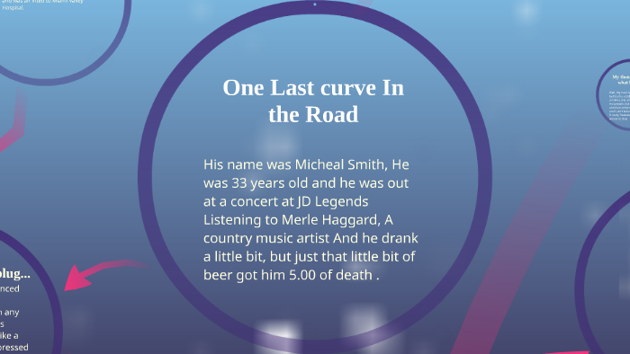One Last curve In the Road by kyle warrick on Prezi
