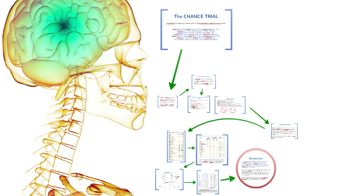 CHANCE Trial by Nicholas Akam on Prezi