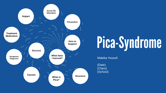 Pico-Syndrom by Khoshal777 on Prezi