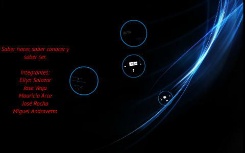 Los tres saberes: saber hacer, saber conocer, saber ser by Miguel ...