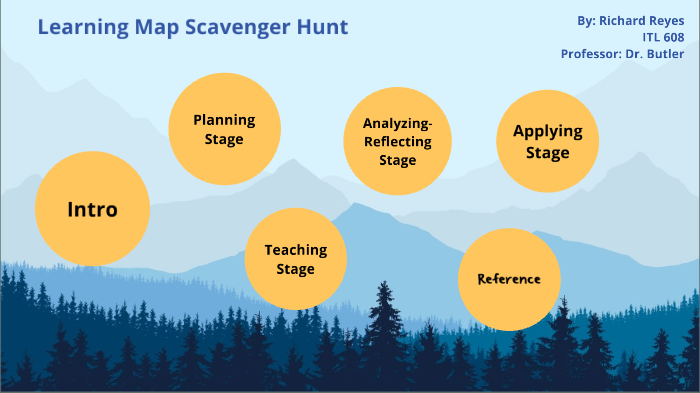 Learning Map Scavenger Hunt by Rick Reyes on Prezi