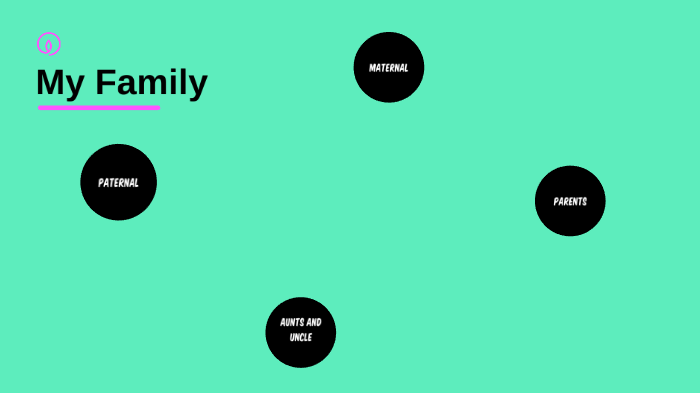 Career Family Tree by Avery Wink on Prezi