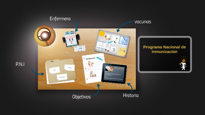 Programa Nacional de inmunizacion by genesis manriquez on Prezi