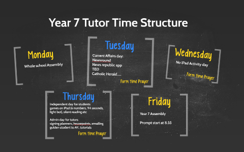 Year 7 Tutor Time Structure by anna kitching on Prezi