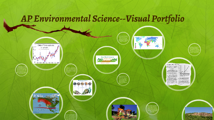 AP Environmental Science--Visual Portfolio by Mia Bueno on Prezi