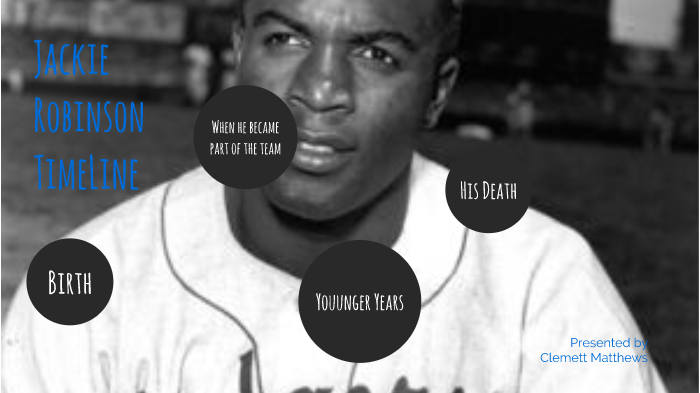 Jackie Robinson Timeline by Clemett Matthews on Prezi