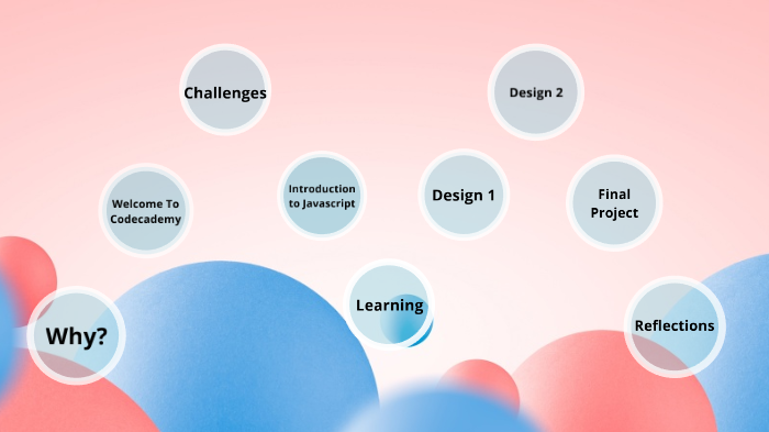stem project by Paul Biltz on Prezi