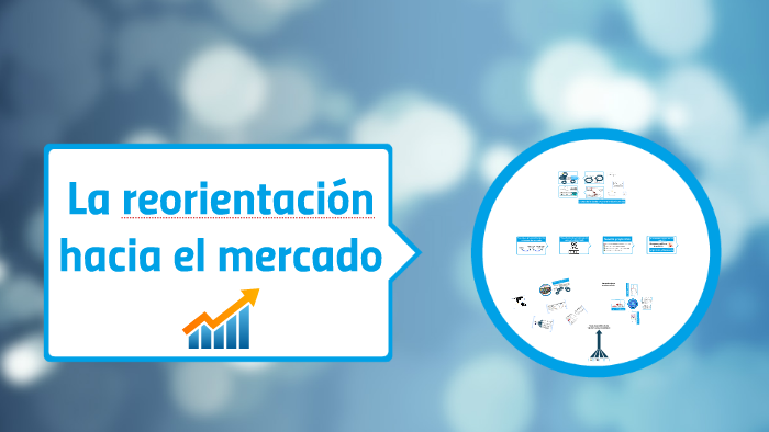 La reorientación hacia el mercado by Maria Chersia on Prezi