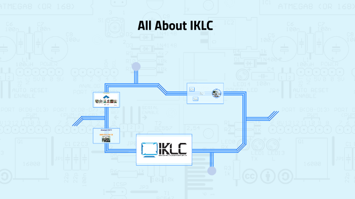 IKLC by miftah huda on Prezi