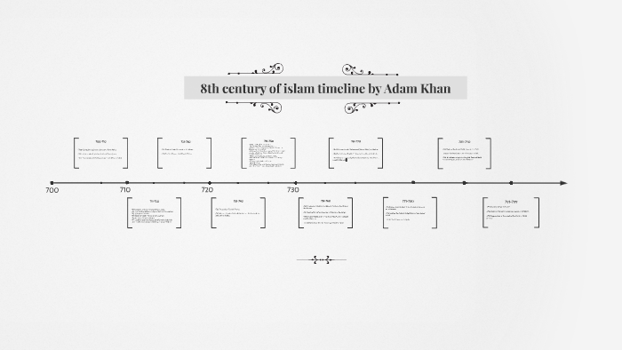 8th century of Islam Timeline by Adam Khan on Prezi