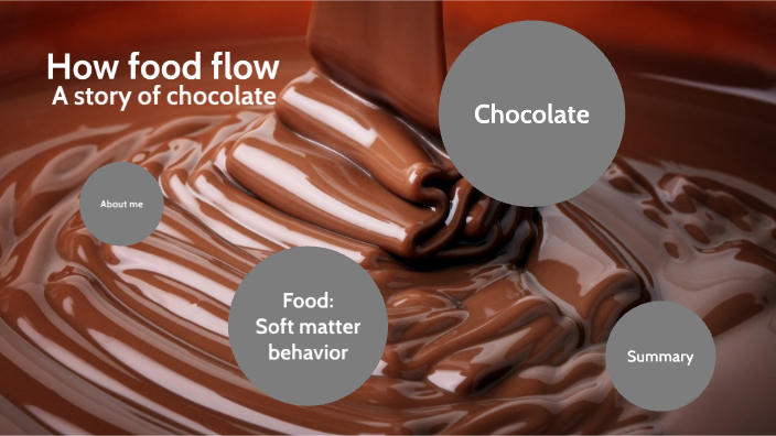 How food flow: a story of chocolate by William Chèvremont on Prezi