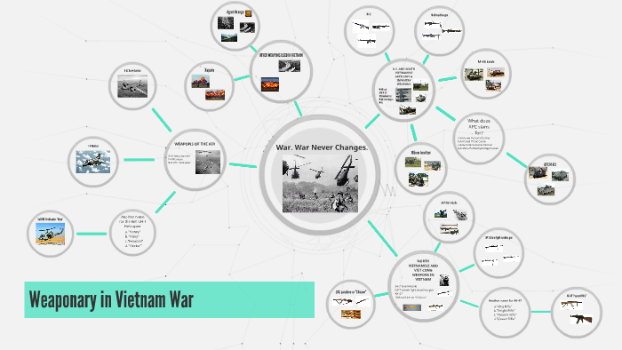 Weaponary in Vietnam War by Nik Trukhin on Prezi