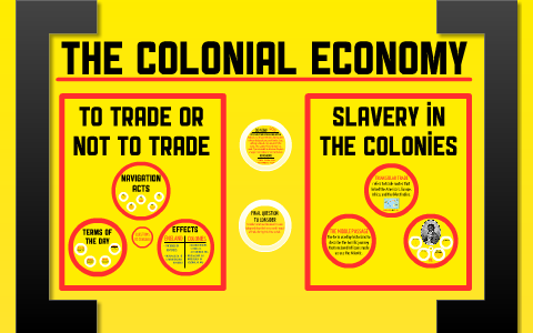 The Colonial Economy by Miss Campbell on Prezi