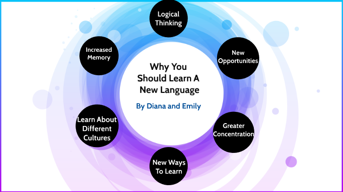 Why You Should Learn A New Language by Diana B on Prezi