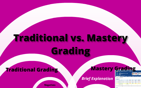 Traditional vs. Mastery Grading by Brittany Konkol on Prezi