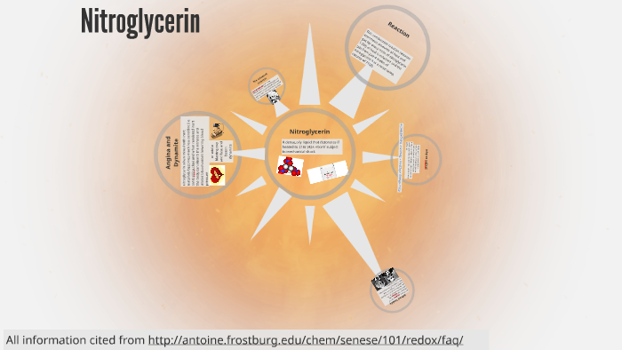 Nitroglyerin by Diamante Lomax on Prezi