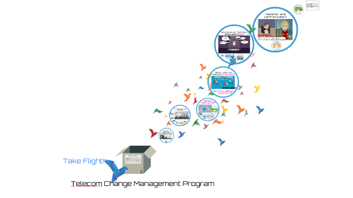 Take Flight by Julie Pozzi on Prezi