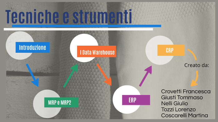 Tecniche e strumenti by Francesca Crovetti on Prezi