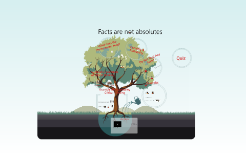 Facts are not absolute by 주호 박 on Prezi