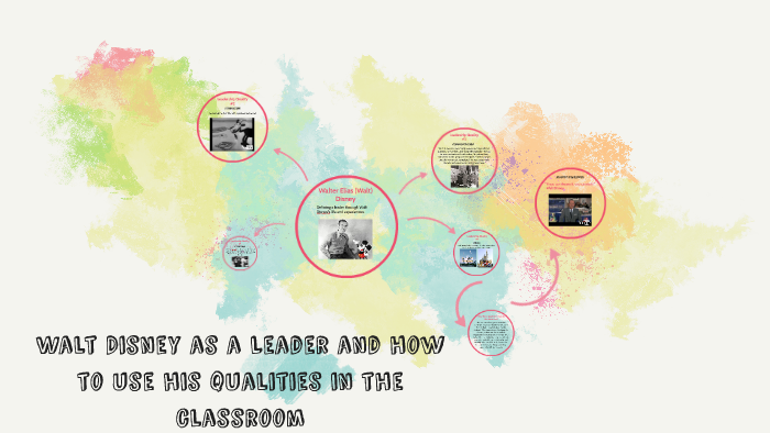 Walt Disney as a Leader and how to use his qualities in the by Sarah ...