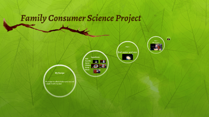 Family Consumer Science Project by Ava Jensen on Prezi