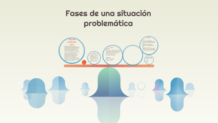 Fases de una situación problematica by marlon sanchez on Prezi