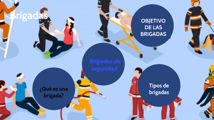 ACTIVIDAD 14 brigadas de seguridad. by Dulce Bustamante on Prezi