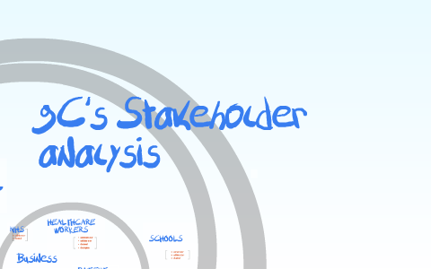 9c's stakeholder analysis by Manuel Vazquez on Prezi