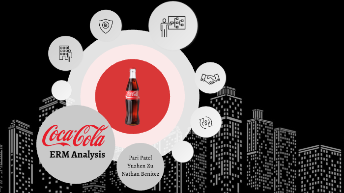 Coca-Cola ERM Analysis by Pari Patel on Prezi