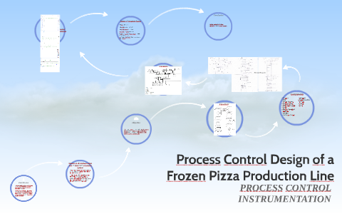 FROZEN PIZZA PROCESS by Minyak Hariz on Prezi