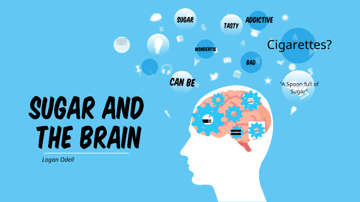 Sugar and the Brain by Logan Odell on Prezi