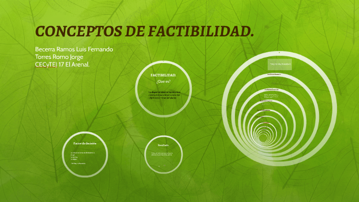 CONCEPTOS DE FACTIBILIDAD. by Fernando Ramos on Prezi