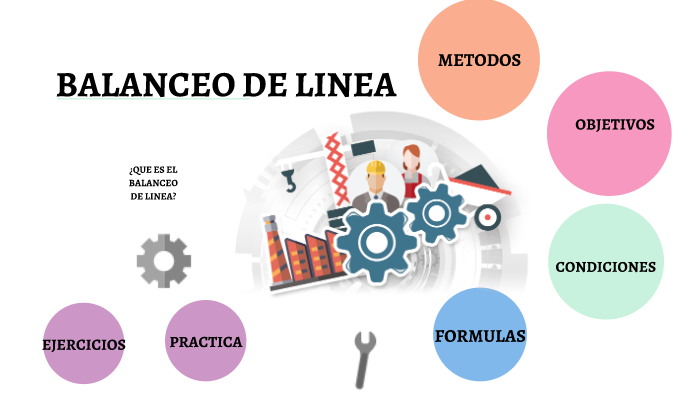 BALANCEO DE LINEA by katherin hernandez on Prezi