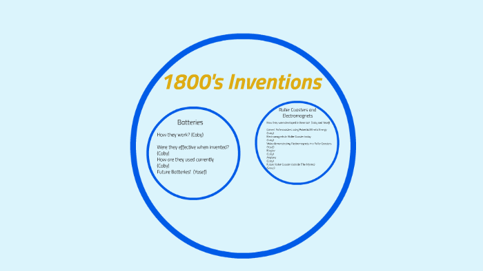 1800's Inventions by Quad Prep on Prezi