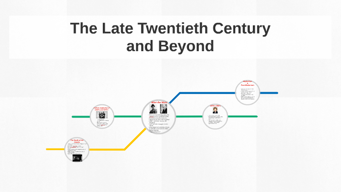 The Late Twentieth Century by Robyn Miller on Prezi