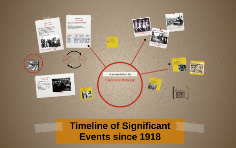 Timeline of Significant Events since 1918 by Cadence Brooke on Prezi