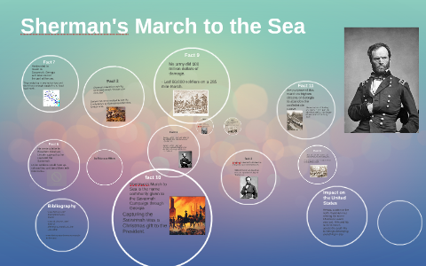 Sherman's March to the Sea by Rebecca Hilton on Prezi