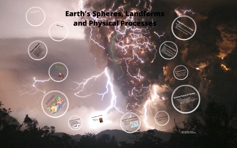Earth's Spheres, Landforms and Physical Processes by Richard Andrews on ...